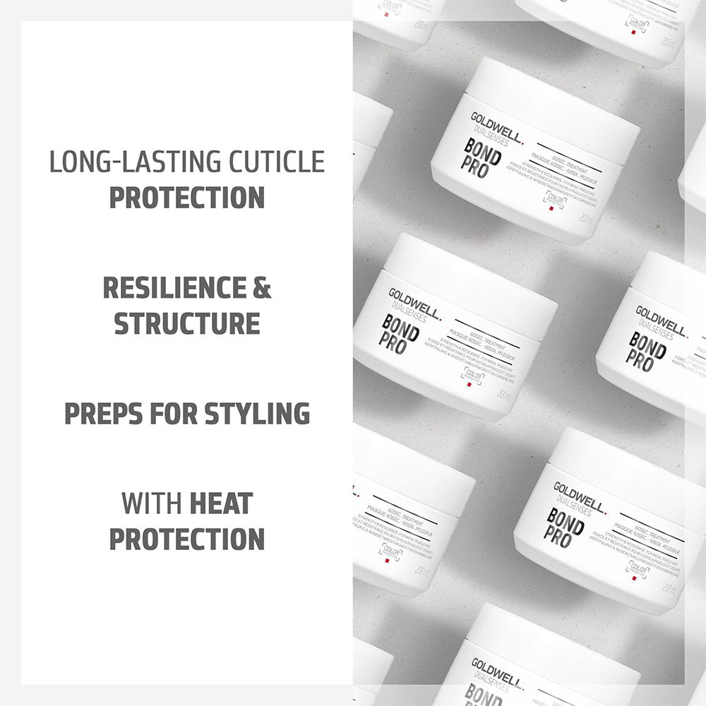 Goldwell Bond Pro 60Sec Treatment 200ml - Hair & Beauty products New ...